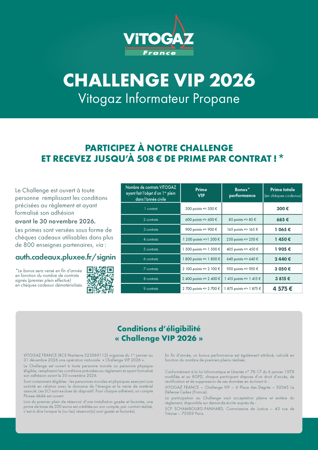 Challenge VIP - Vitogaz France
